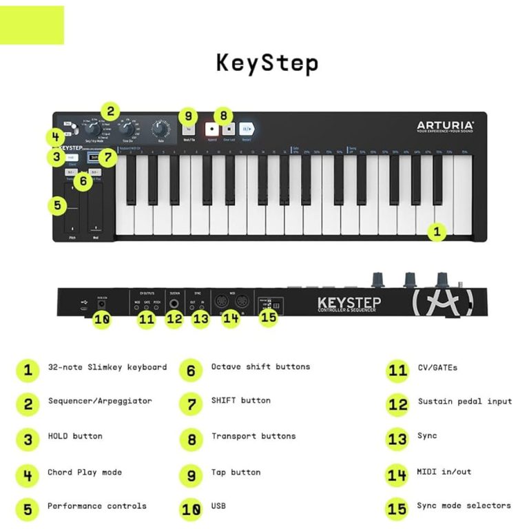 میدی کیبورد کنترلر و سکوئنسر پرتابل ARTURIA مدل KeyStep Black در ایران صوت